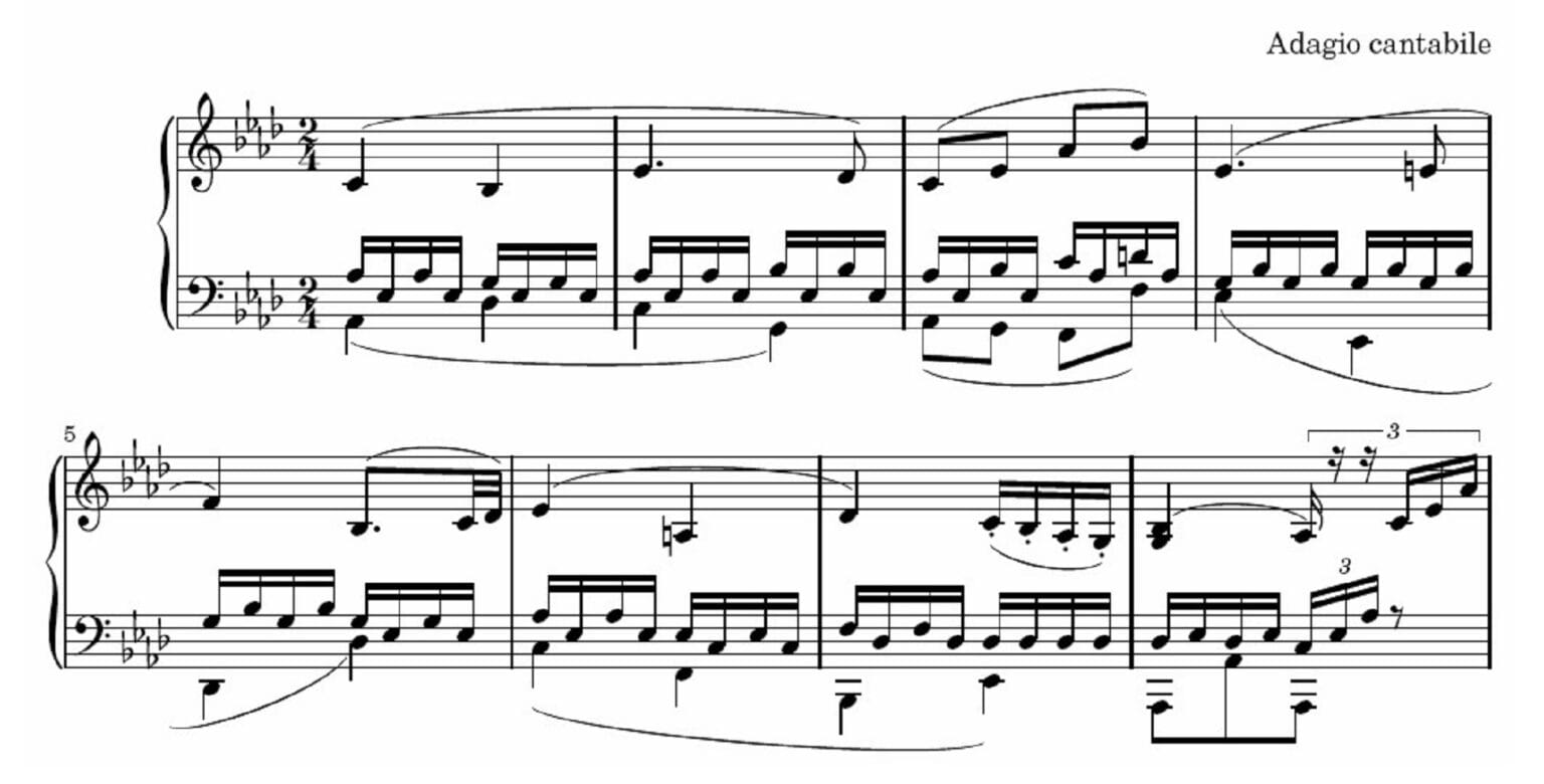 Notación Avanzada de SOLFEO 【 La Guía Definitiva